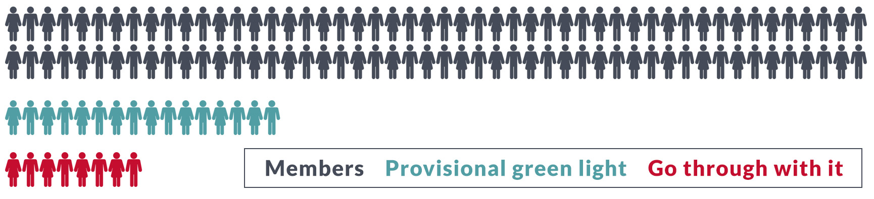 How do they operate - A user's guide to Swiss end-of-life centres
